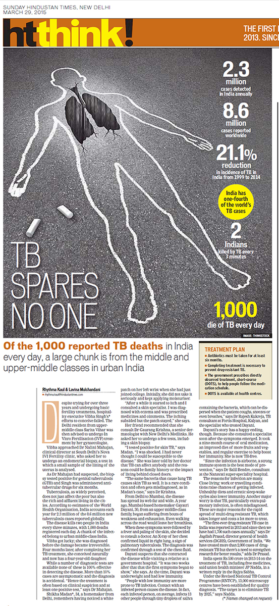 Dr. Gaurang Krishna Featured in Hindustan Times - Medlinks Look Good